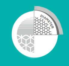 D iameter