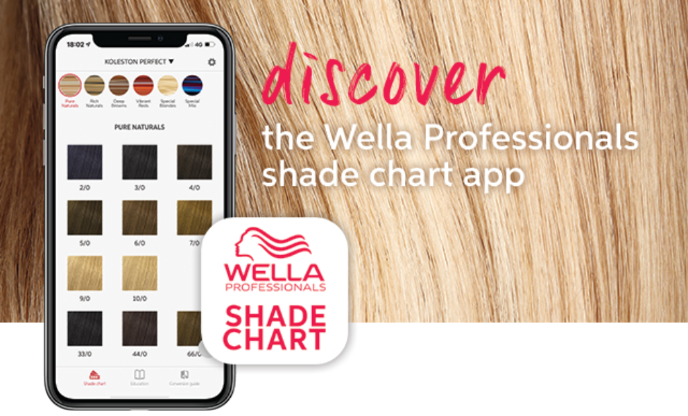 Digital Shade Chart